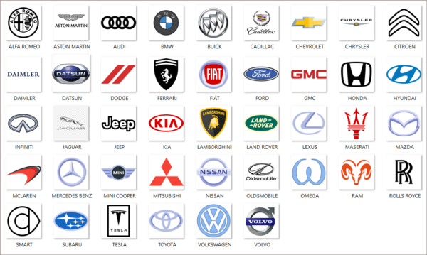Year Make Model Vehicle database | Complete car make model list